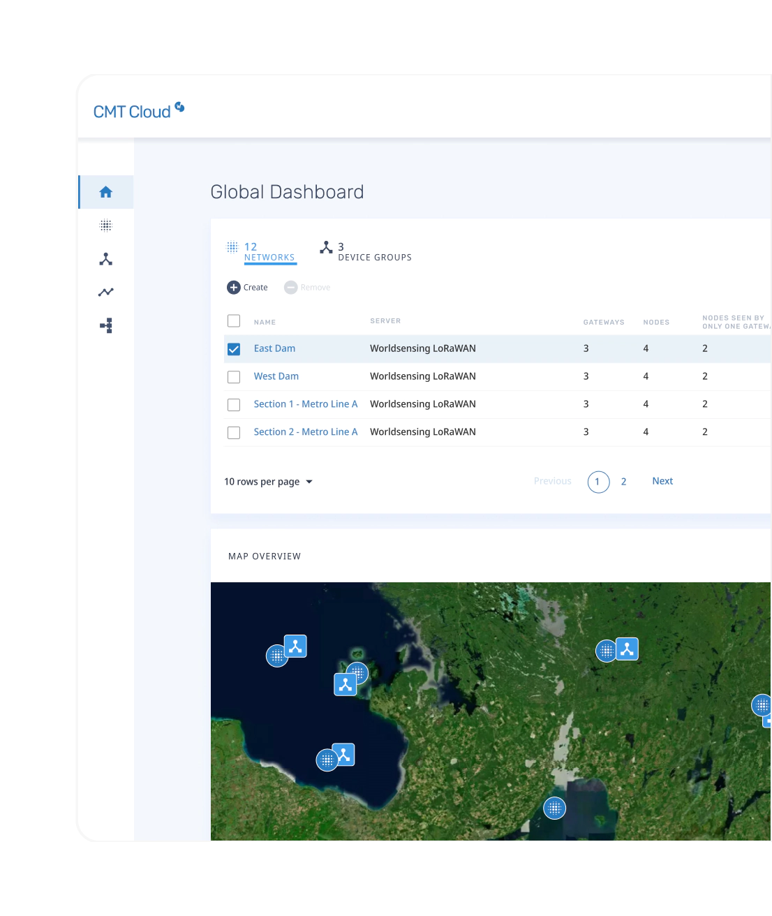 CMT Cloud Centralized Monitoring | Worldsensing