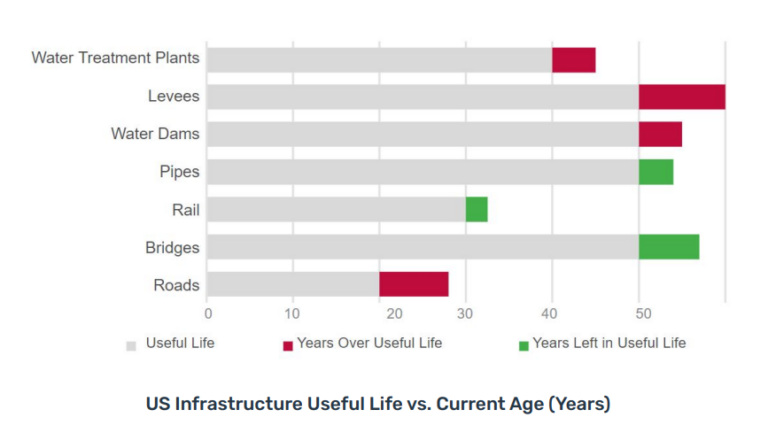 Remote monitoring: The smart guardian of the environment - Worldsensing