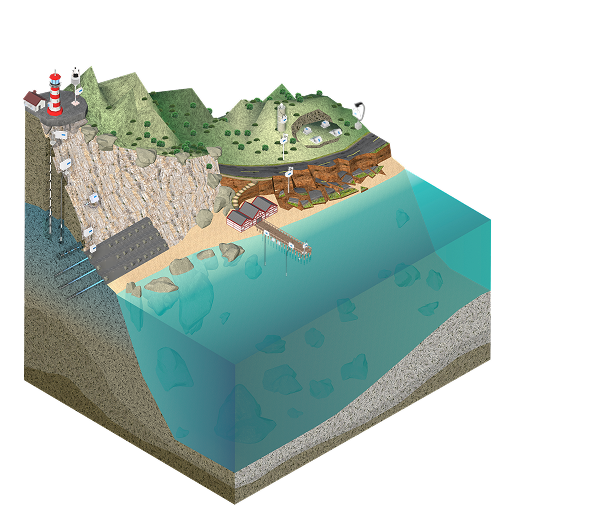 Coastal erosion monitoring - Worldsensing